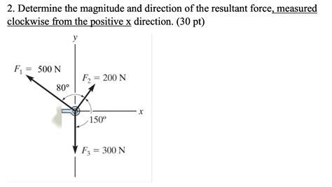 Solved 2 Determine The Magnitude And Direction Of The