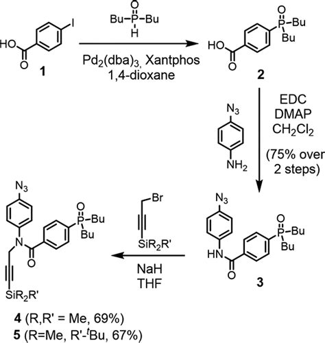 H Bond Templated Oligomer Synthesis Using A Covalent Primer Journal