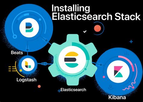 install and secure elasticsearch stack by arif islam fiverr
