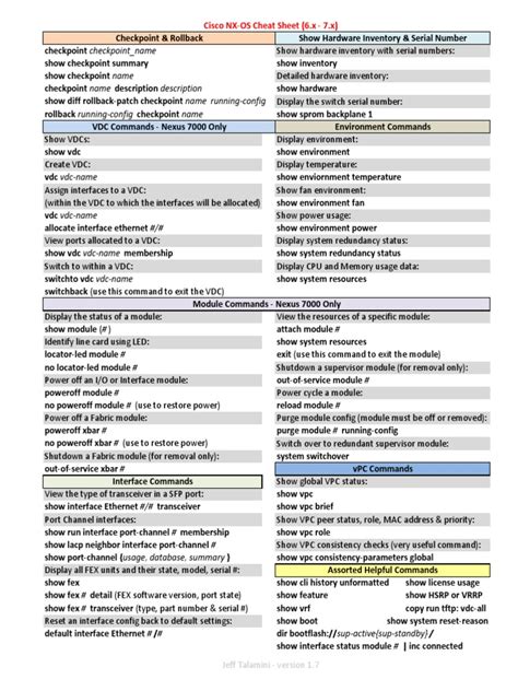 Cisco Nx Os Cheat Sheet 6 X 7 X Jeff Talamini Version 1 7 Pdf