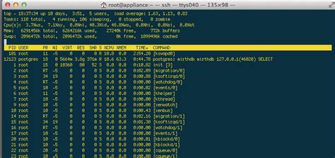 postgresql why does this query cause the postgres worker process to