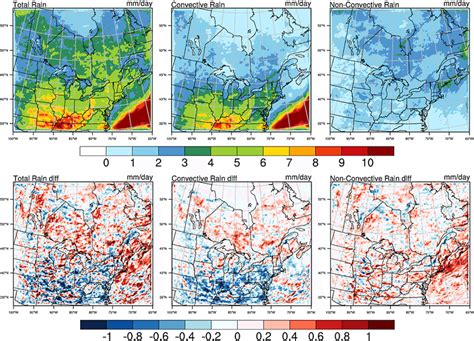 Spatial Distribution Of Five Month Mean April August 2009 Simulated