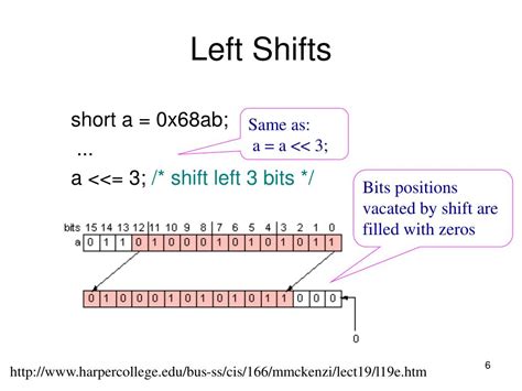 ppt bitwise operators powerpoint presentation free download id 726100