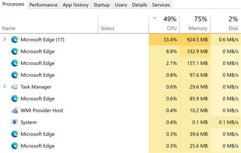 microsoft edge uses nearly 1 gigabyte of memory and so much cpu