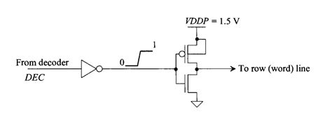 javascript prop can not be read because object is undefined stack