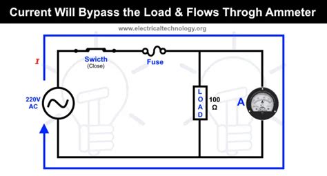 What Is The Current In Ammeter Connected In Parallel