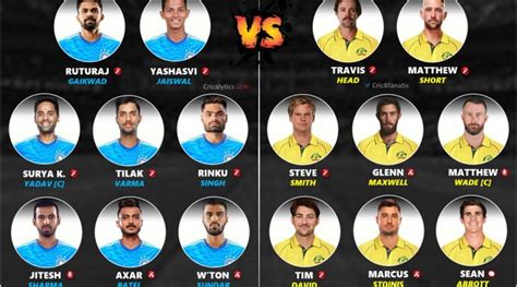 India Vs Australia 2023 1st T20 Confirmed Playing 11 For Both