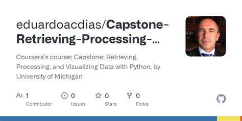 github eduardoacdias capstone retrieving processing and visualizing