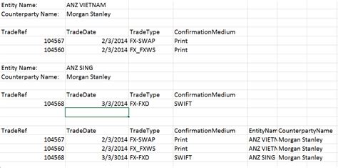 python appending empty data frame and list index out of