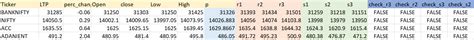 python create dataframe from columns of another dataframe stack