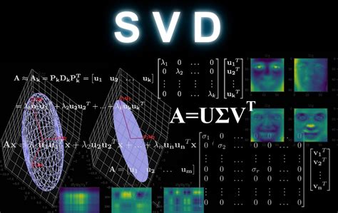 understanding singular value decomposition and its