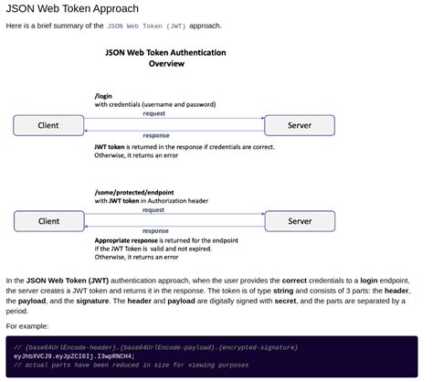 implementing basic jwt based authentication with loopback 4 and docker