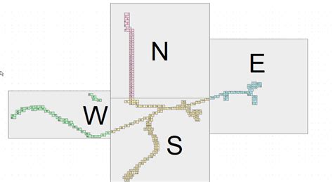 arcgis desktop linking two different data driven pages in different