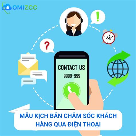 05 Mẫu Kịch Bản Chăm Sóc Khách Hàng Qua điện Thoại Hiệu Quả