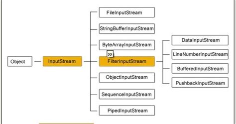 how to append text to file in java example tutorial java67