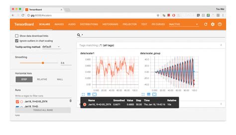 tensorboard for pytorch