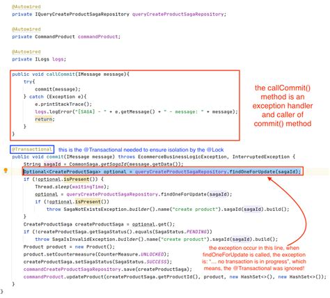 rabbimq listener method ignore transactional in nested