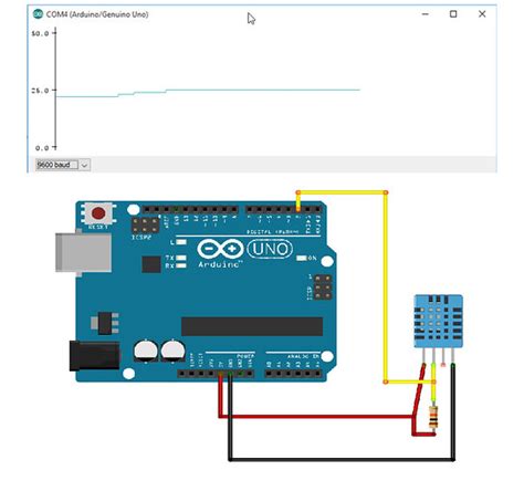 how to show graph with pid type on arduino project guidance