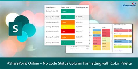 sharepoint online no code status column formatting with
