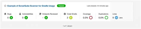 running sonarqube with docker compose cprime blogs