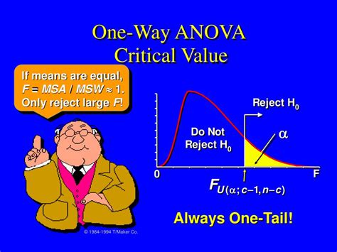 Ppt Pooled Variance T Test Powerpoint Presentation Free Download