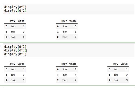 pandas merge 2 dataframes on index