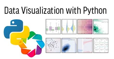 data visualization using python loginworks softwares