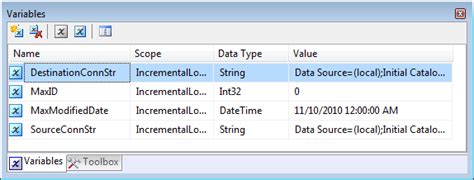 tips and tricks for sql server developers incremental load in ssis