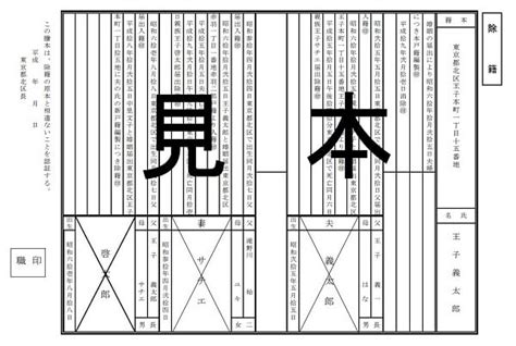 原戸籍（改製原戸籍）とは？取り方や取得場所、戸籍謄本との違いを解説｜相続大辞典｜【相続税】専門の税理士60名以上｜税理士法人チェスター