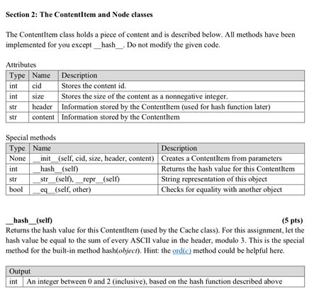 [solved] need help in python for why my def hash function is not