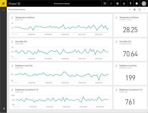 real time streaming in power bi power bi microsoft learn