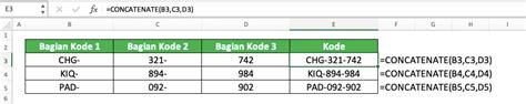 Cara Menggabungkan Kolom Di Excel Compute Expert