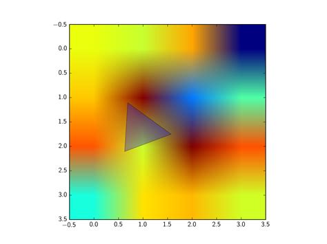 python matplotlib does not display points specified from ginput
