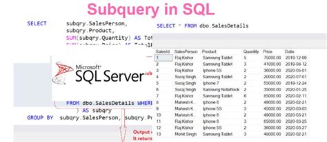 Sql Subquery Sql Skull