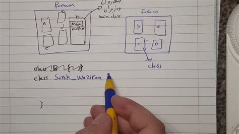 introduction to classes in java youtube