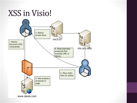 ppt overview powerpoint presentation free download id 8846813