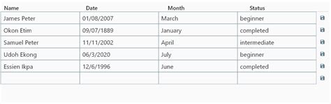 a highly customizable editable table package for flutter
