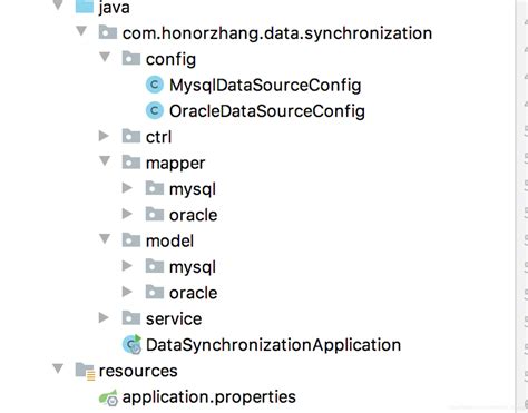 spring boot mybatis plus 配置双数据源 双数据源引用xml文件 csdn博客