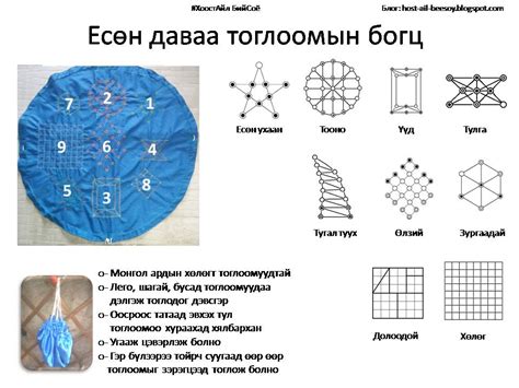 Есөн даваа тоглоомын богц Монголын хөлөгт тоглоомд суралцах хэрэгсэл