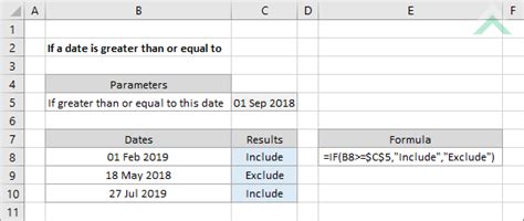 if a date is greater than or equal to excel exceldome