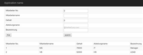 implementing internationalization in asp mvc and angularjs