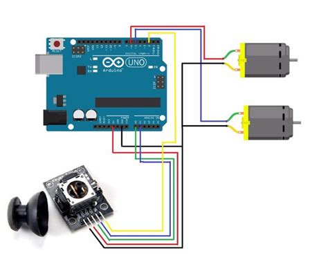 do arduino microcontroller programing by imrangee fiverr