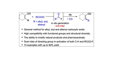 Rh Catalyzed General Method For Directed C H Functionalization Via