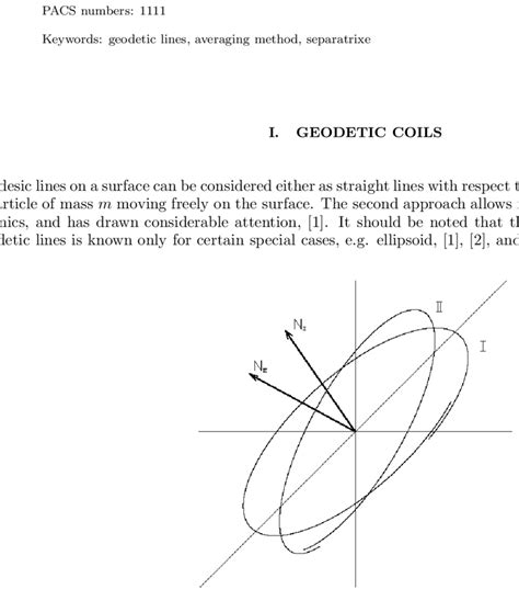Two Coils I Ii Of A Geodesic On Ellipsoid Vectors Ni And Nii Are The