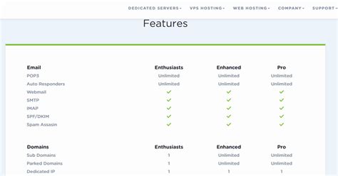 web deploy 3 6 for hosting servers unbrick id