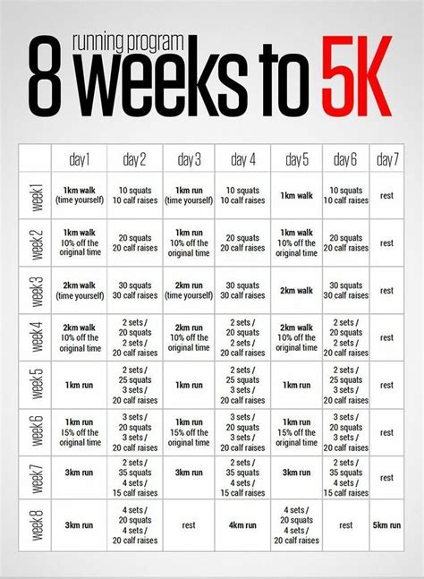 running program 8 weeks to 5km exercise health fitness