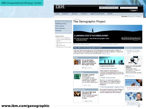 Roadmap Discovering Patterns Analyzing Patterns Ppt Download