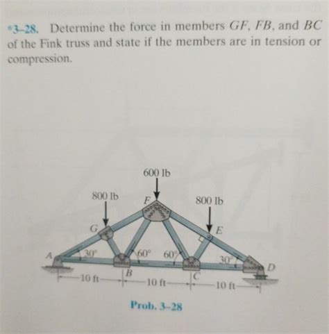 Solved 3 28 Determine The Force In Members Gf Fb And Bc