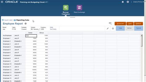 moving modified data using groovy rules and smart push