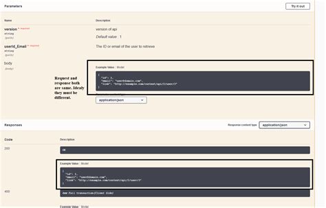 swagger ui doesn t give correct object request and smartbear community